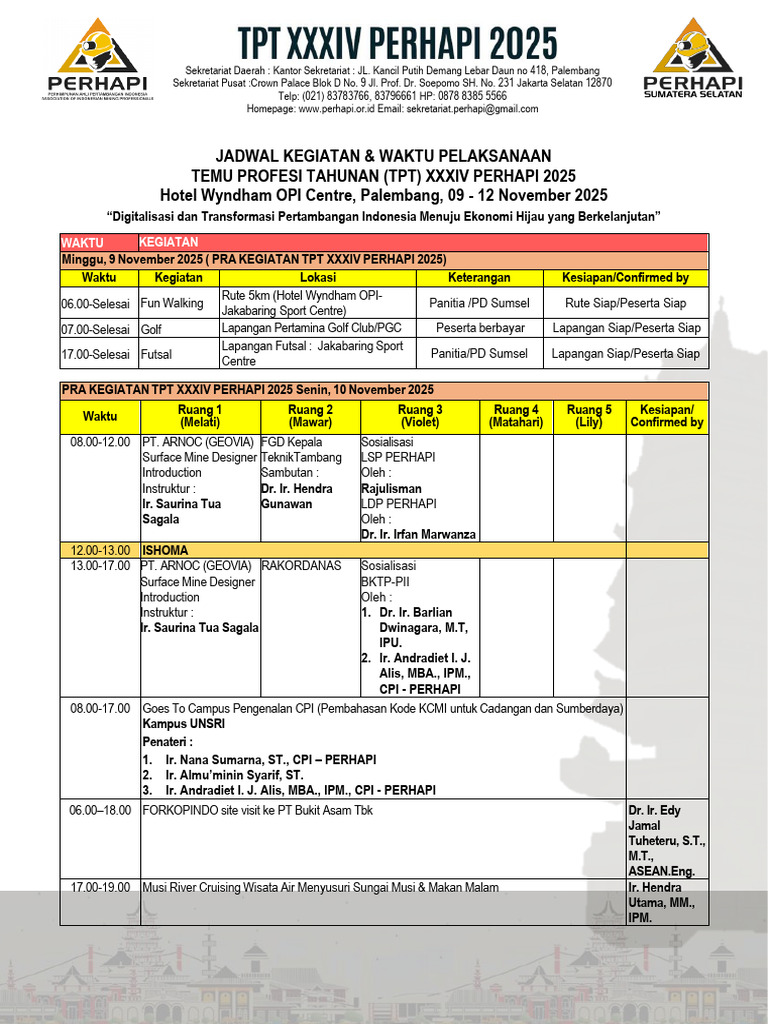 TPT XXXIV PERHAPI 2025: Agenda & Lokasi | PDF