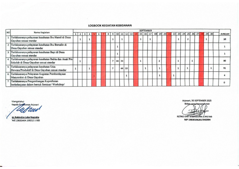 Logbook September 2025 | PDF