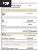 Discovery PMB Conditions List 2023 | PDF | Heart | Liver