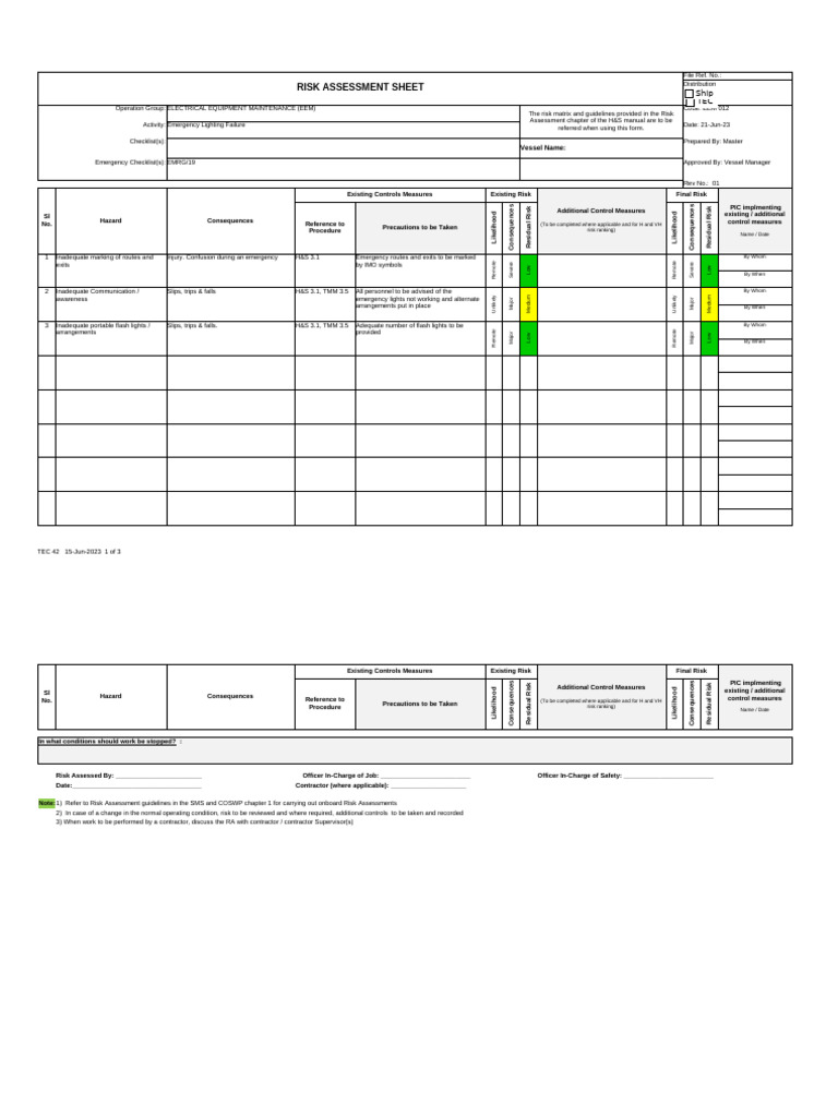 EEM 012 Emergency Lighting Failure | PDF | Risk | Risk Assessment