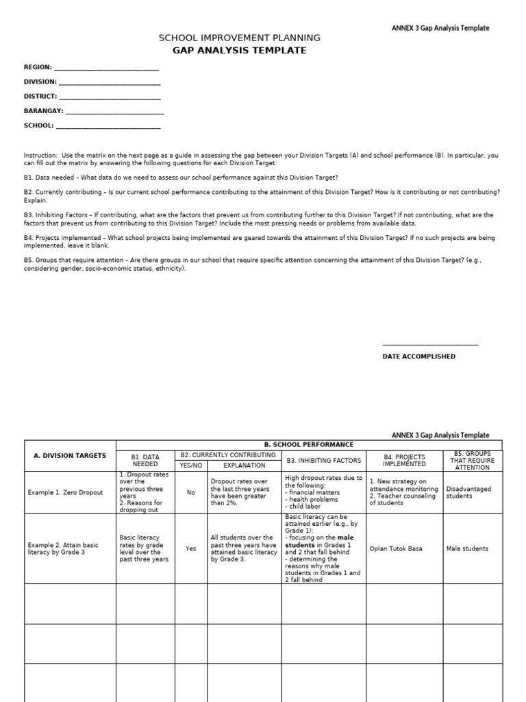 sip_annex_3_gap_analysis_template | PDF | Literacy