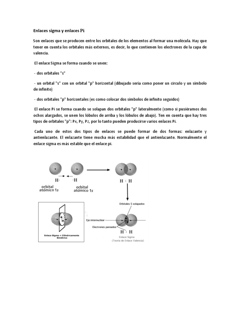 Enlaces Sigma y Pi en Química | PDF | Enlace químico | Atómico