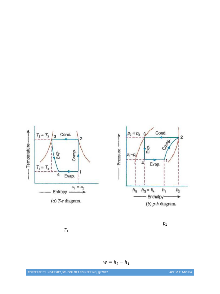 Vapour Compression Refrigeration Cycles | PDF | Heat Transfer ...