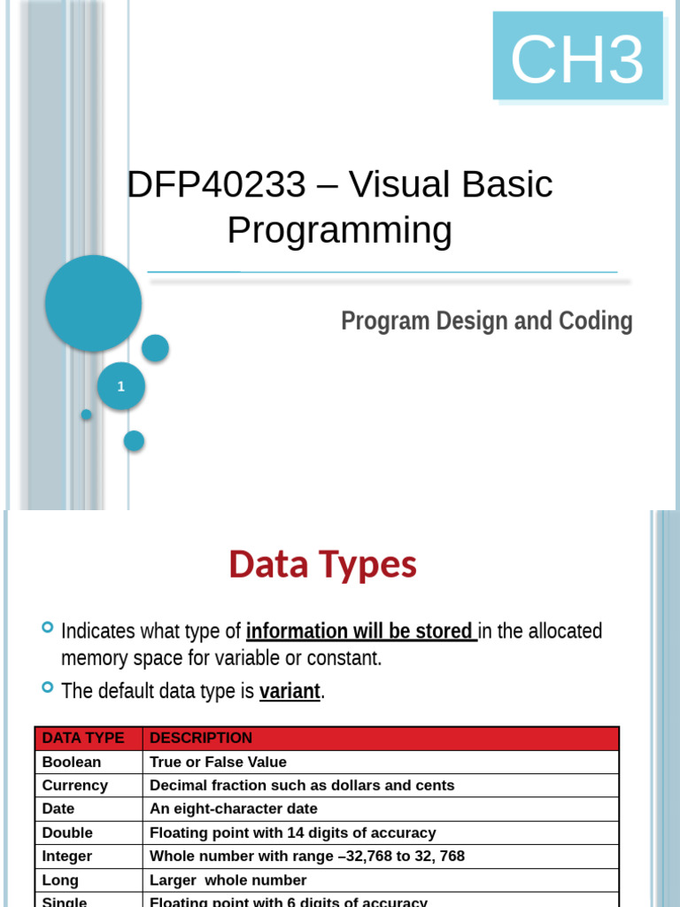 CHAPTER 3 - Program Design and Coding | PDF | Data Type | Multiplication