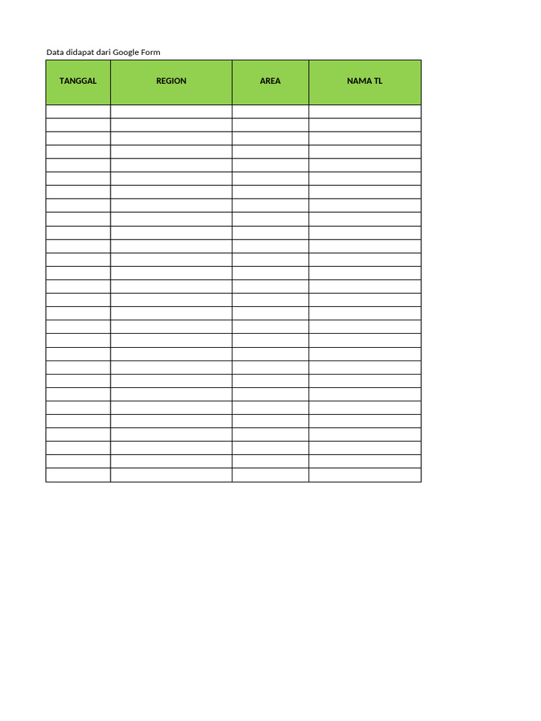 Data Konsumen SMD | PDF