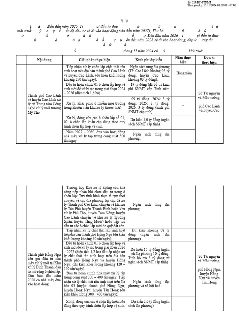 Phu Luc 2 - Kich Ban 2 | PDF
