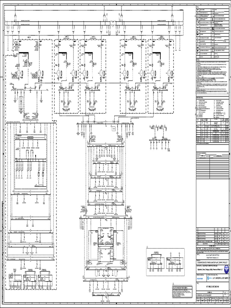 Key SLD | PDF