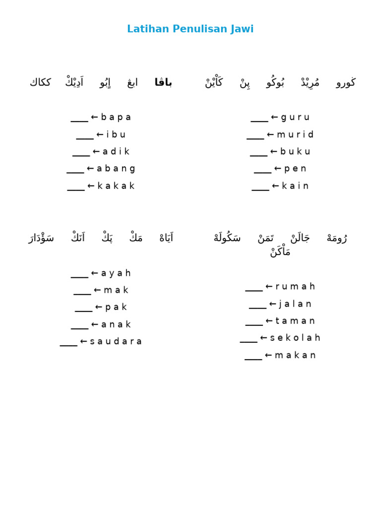 contoh latihan jawi | PDF