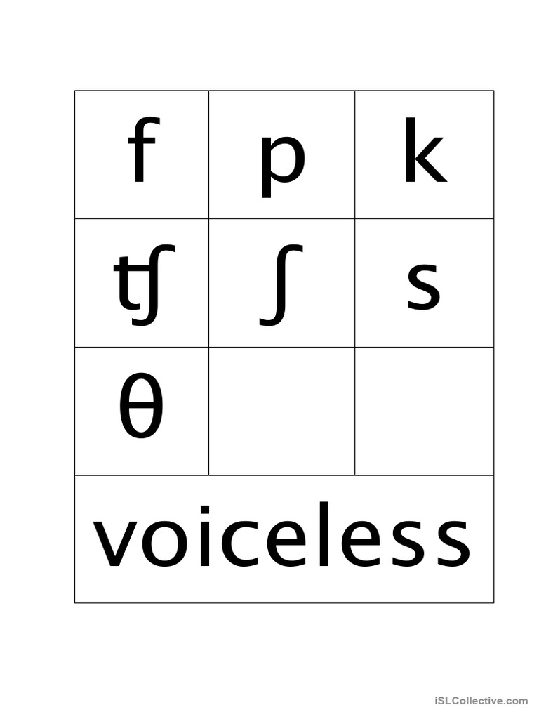 Ed Pronunciation Cards | PDF