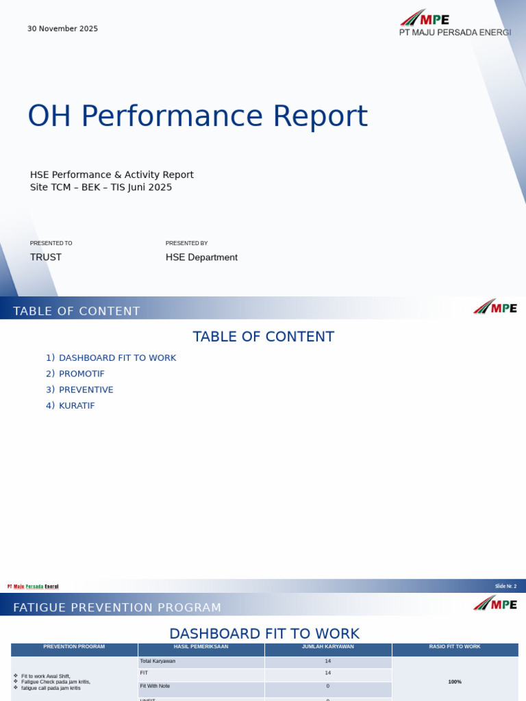 Report Health Section Daily 30-11-2025 Shift B (Malam) | PDF