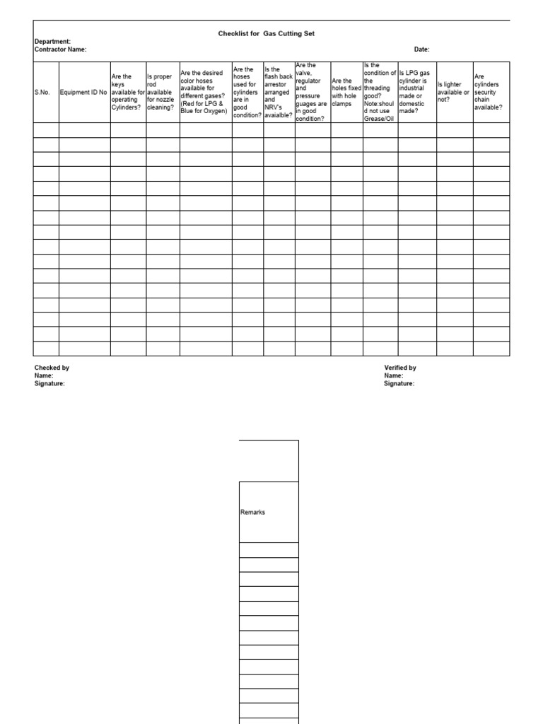 Checklist for Gas Cutting Set | PDF | Mechanical Engineering | Gases