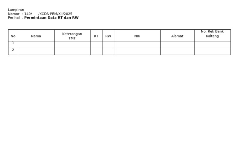 Contoh Format RT RW | PDF