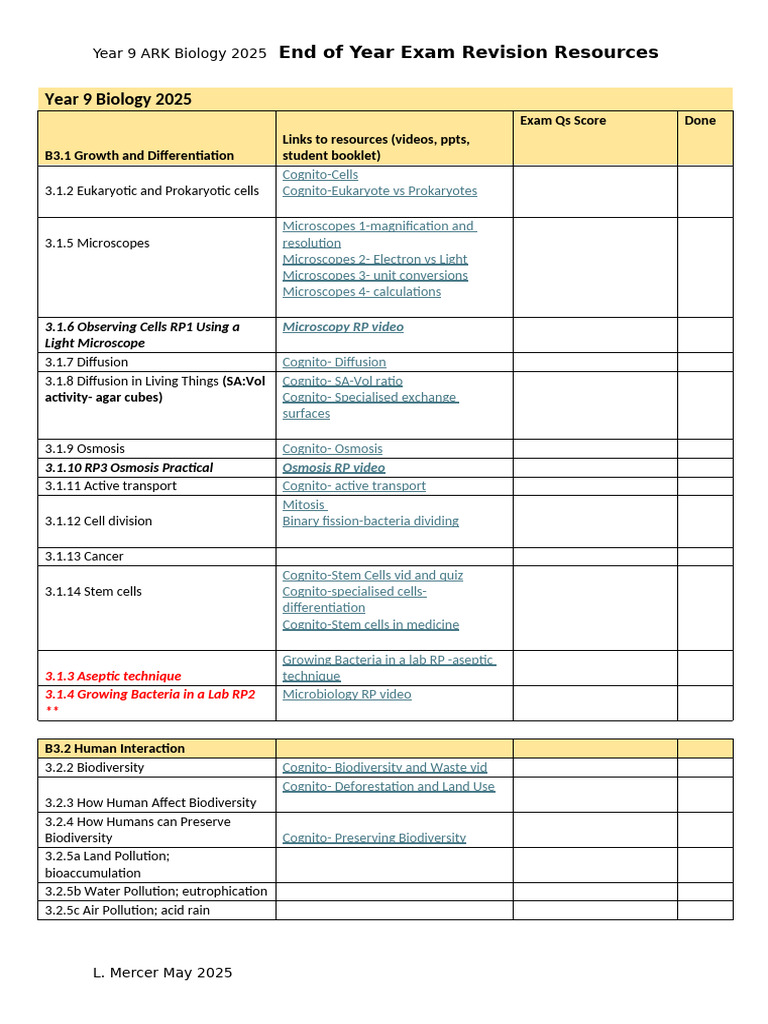 Year 9 Biology 2025 - EoY Revision | PDF | Genetics | Reproduction