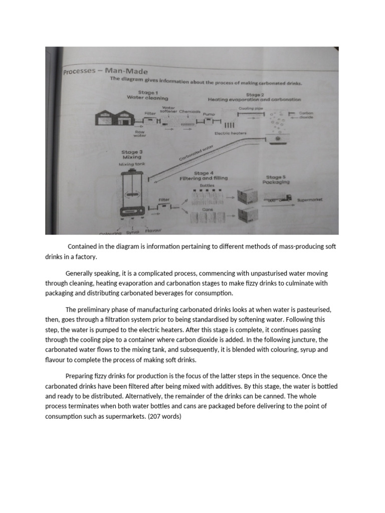 Writing Task 1 Man Made Processes | PDF