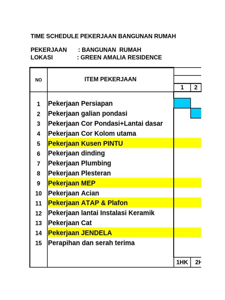 Time Schedule GMR | PDF