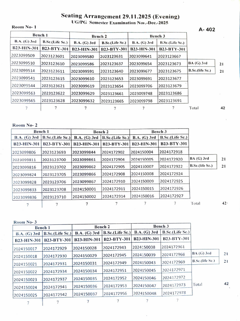 UG/PG Exam Seating Arrangement 2025 | PDF | Bachelor Of Arts | Titles