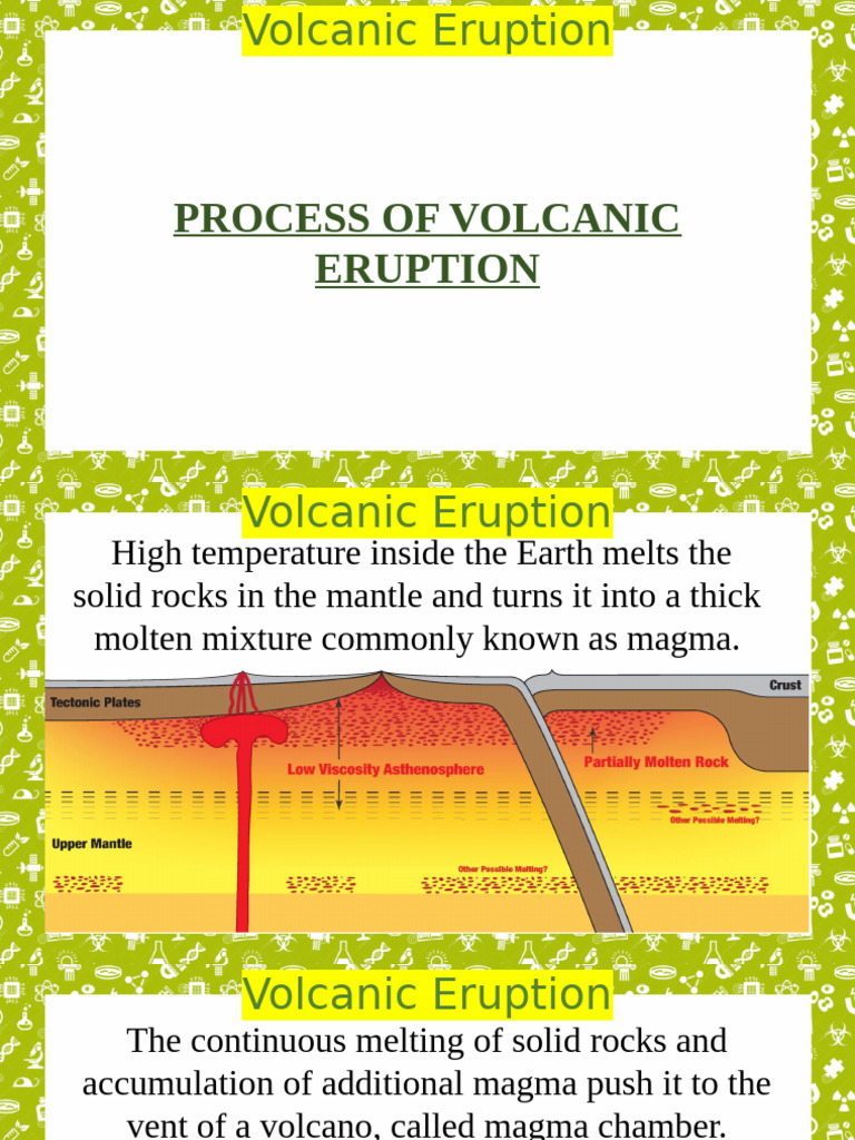 Process of Volcanic ERuption Students | PDF