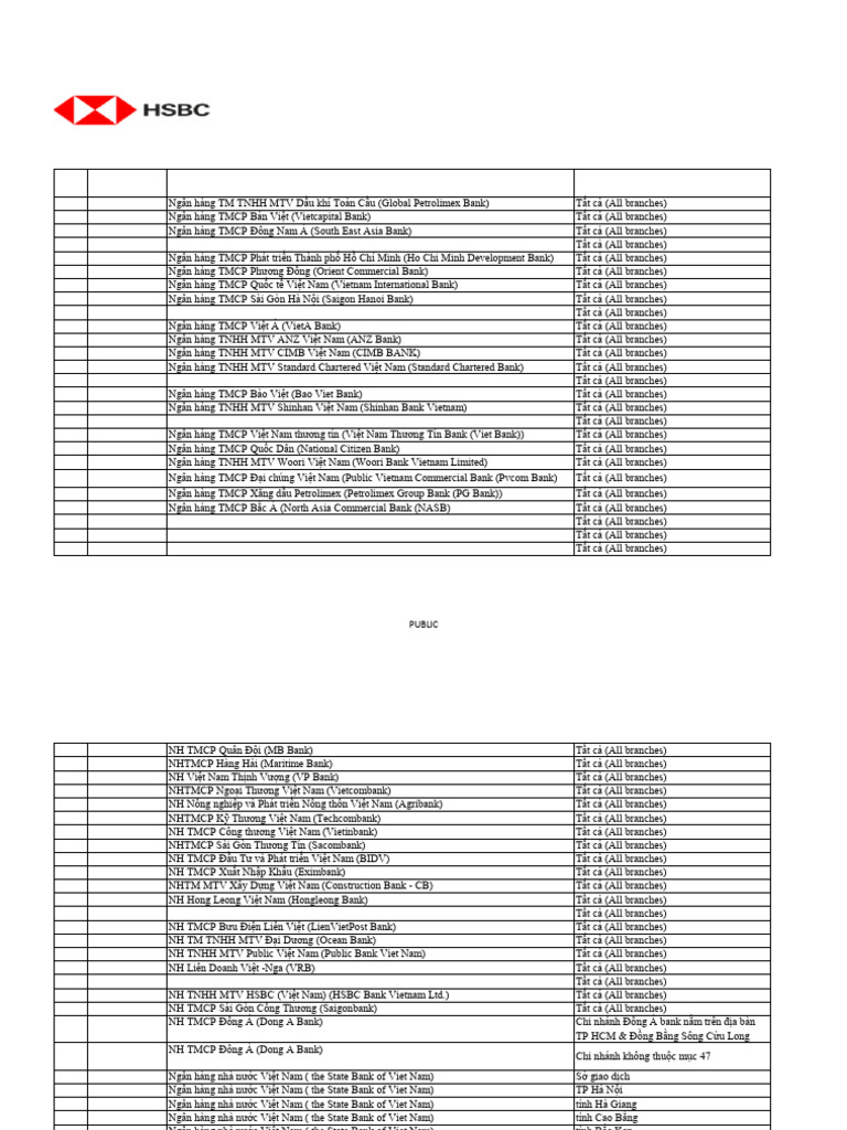 Personal Internet Local Clearing Code | PDF