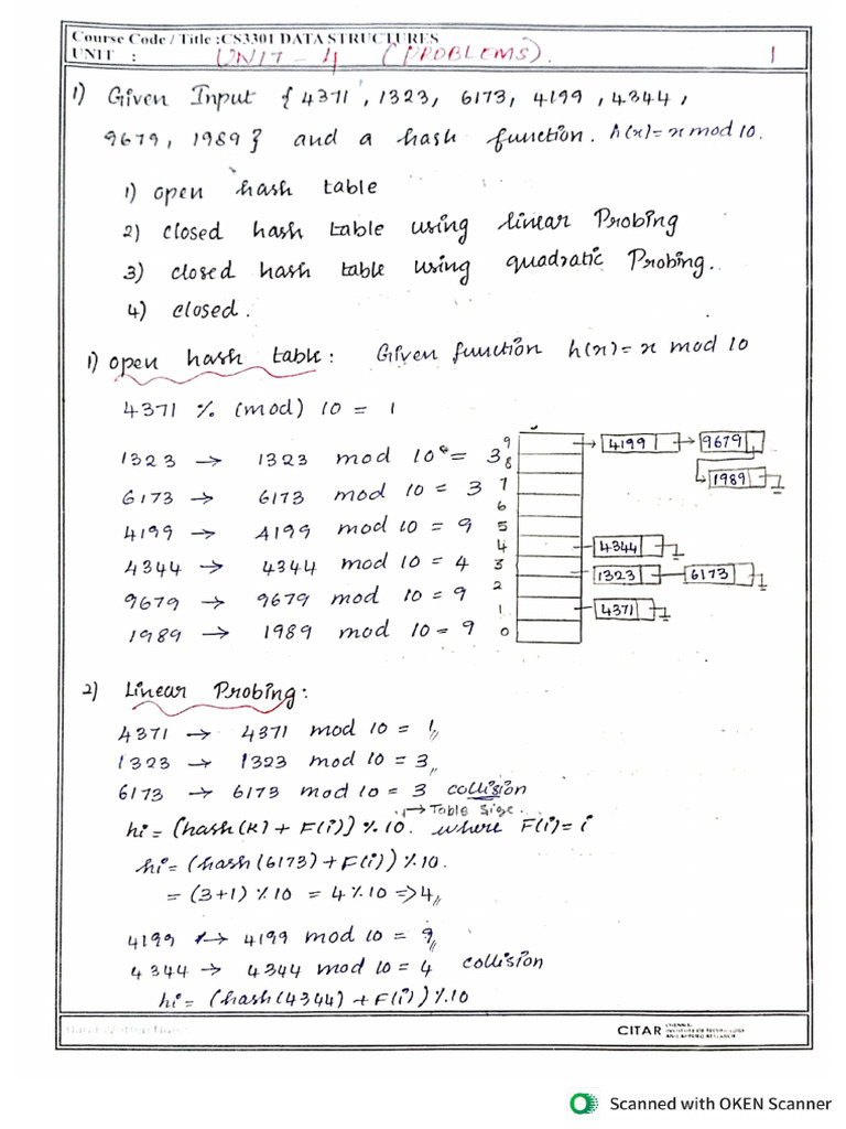 Unit - 4 (Problems) Part C | PDF