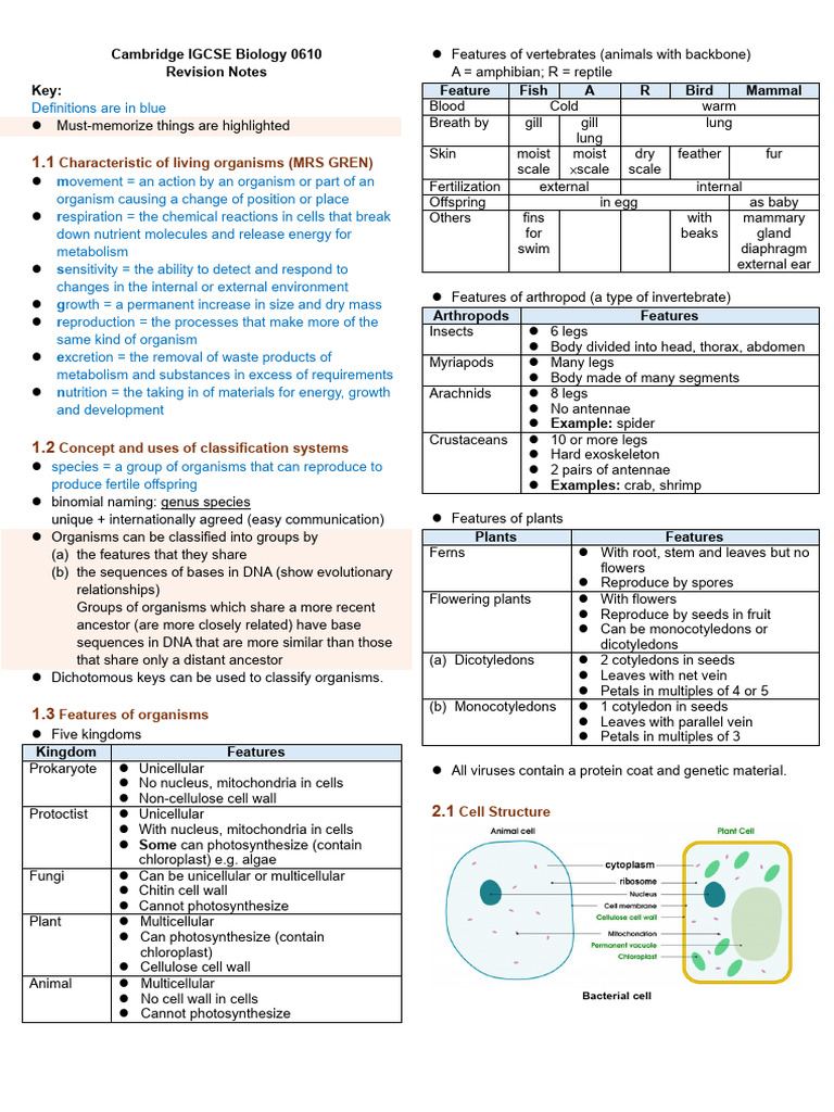 Cambridge IGCSE Biology Revision Notes | PDF | Digestion | Atrium (Heart)