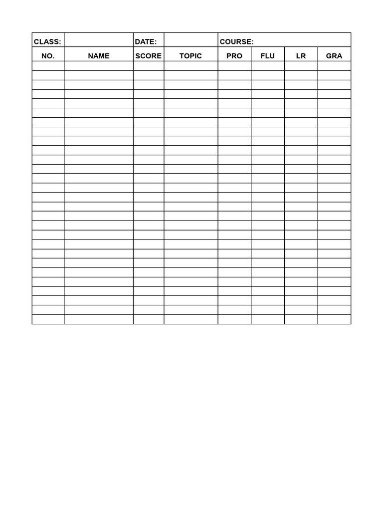 Score Sheet | PDF