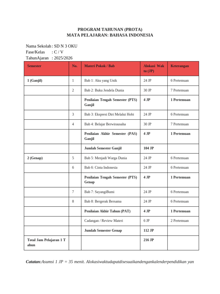 Prota Bahasa Indonesia SD N 3 OKU 2025/2026 | PDF