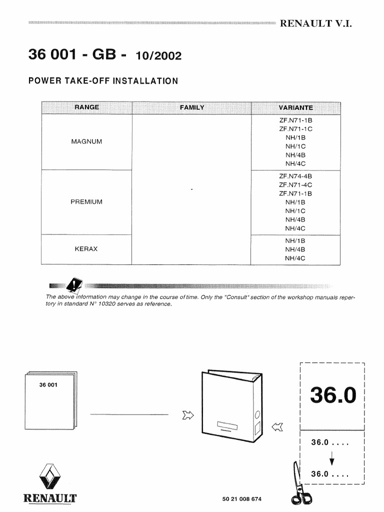 36 001 An Installation Pto | PDF