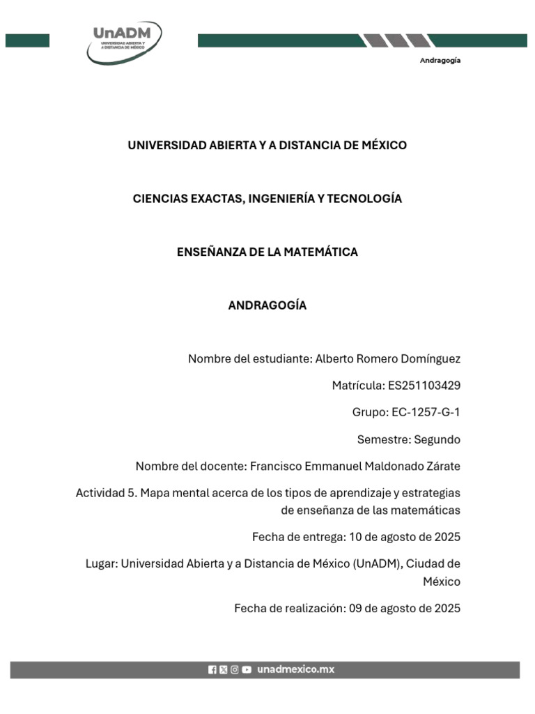 Alberto Romero Mapa Mental Estrategias | PDF | Aprendizaje | Enseñando