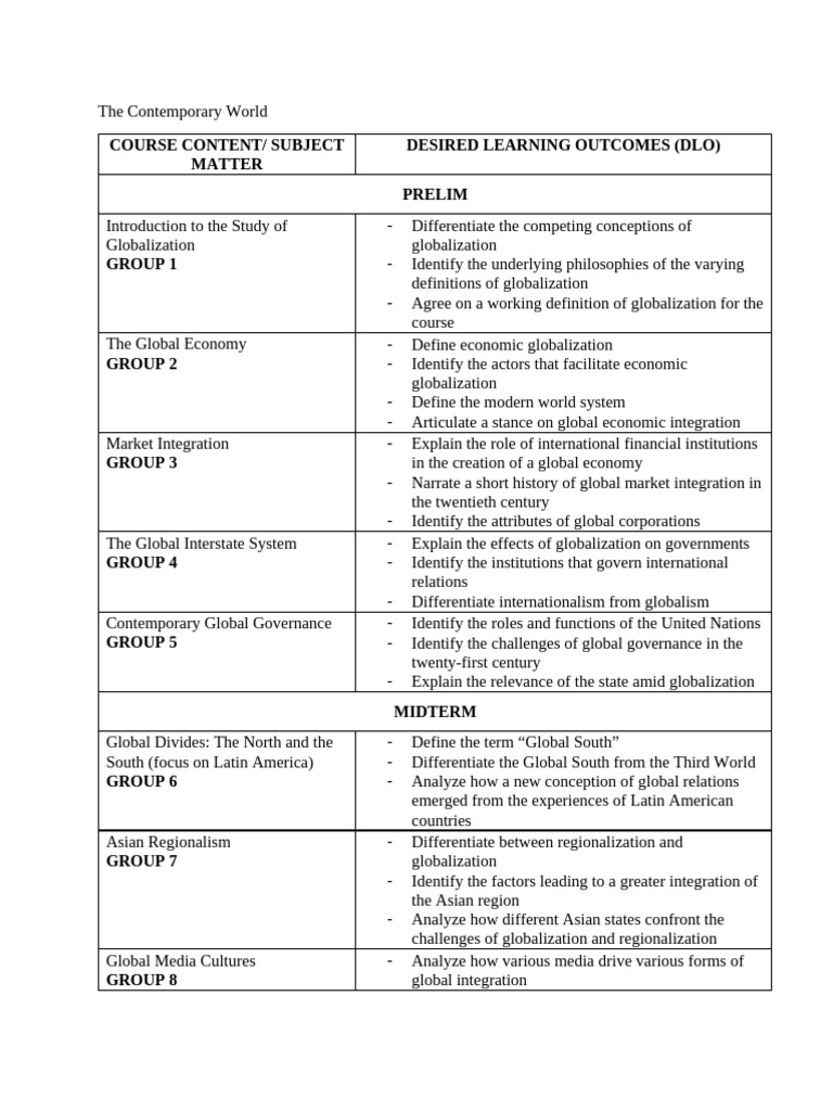 Inbound 7868320287117635384 | PDF | Globalization | Demography