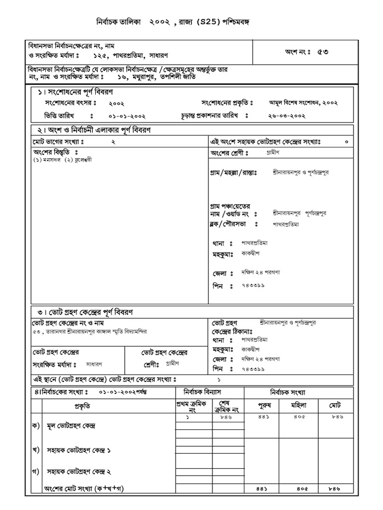 Indian Voter Draft Copy From 2002 | PDF