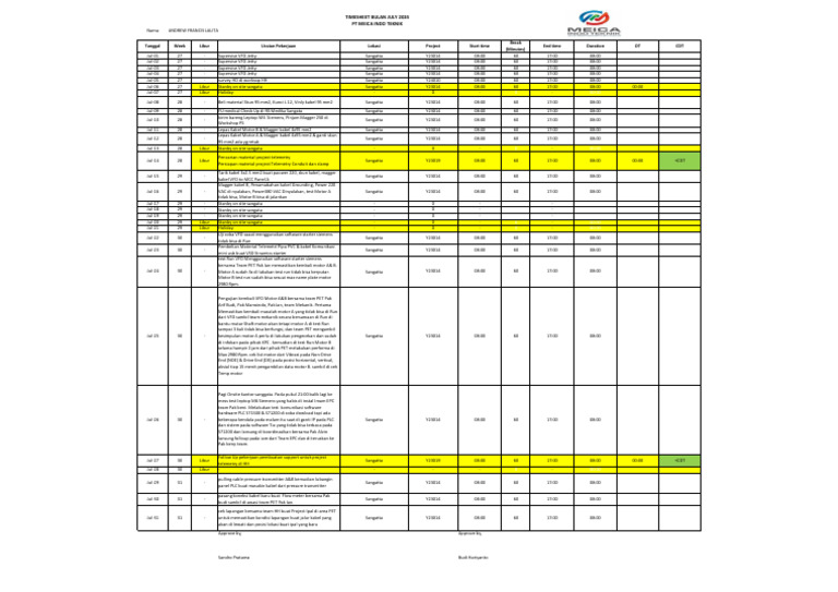 Timesheet Andrew 2024 R1 | PDF