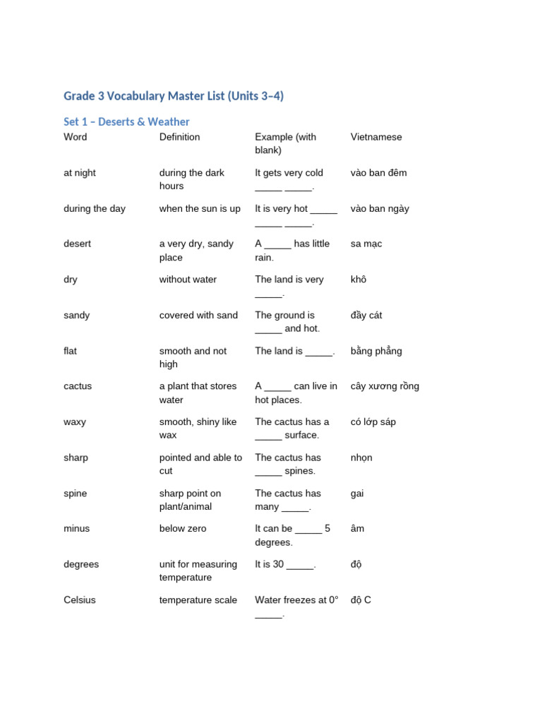 Grade 3 Vocabulary List: Units 3-4 | PDF | Desert | Shape