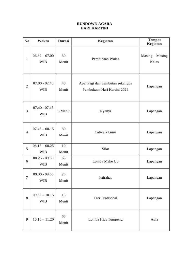 Rundown Acara | PDF