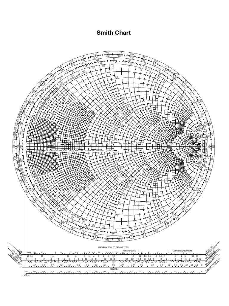 Smith Chart Sample | PDF