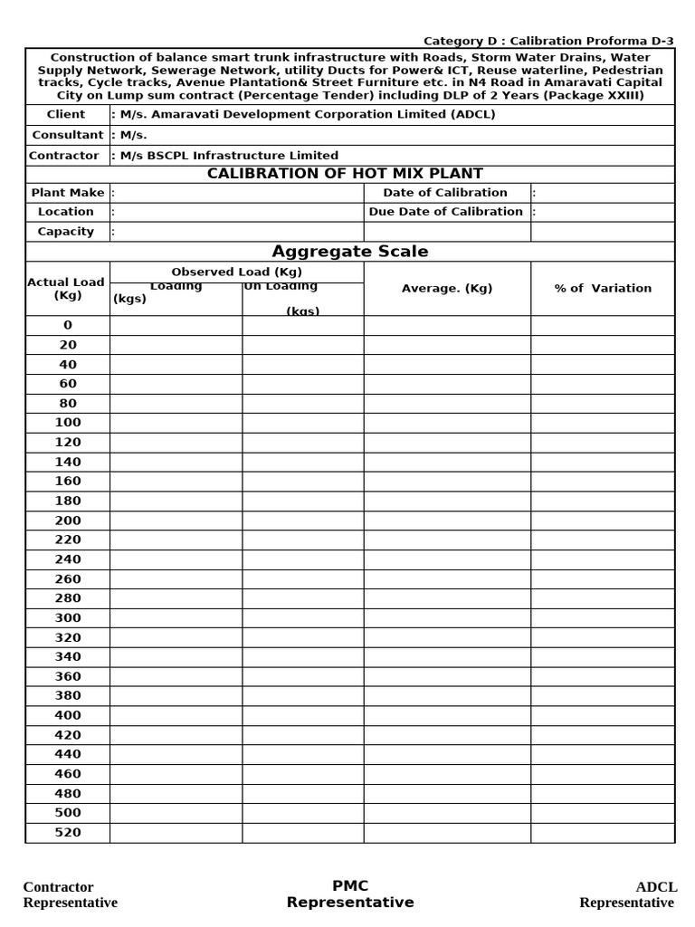 Category D Calibration Proforma D-3 | PDF | Infrastructure | Engineering