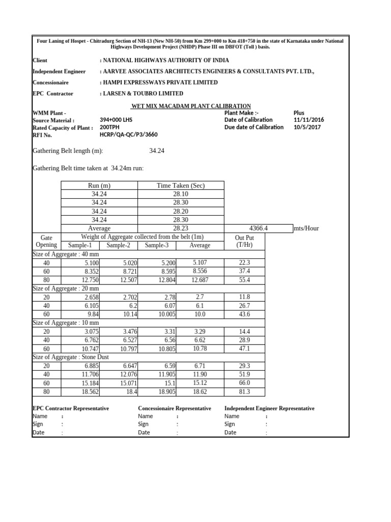 Category D Calibration Proforma D-2 | PDF | Road Infrastructure | Road ...