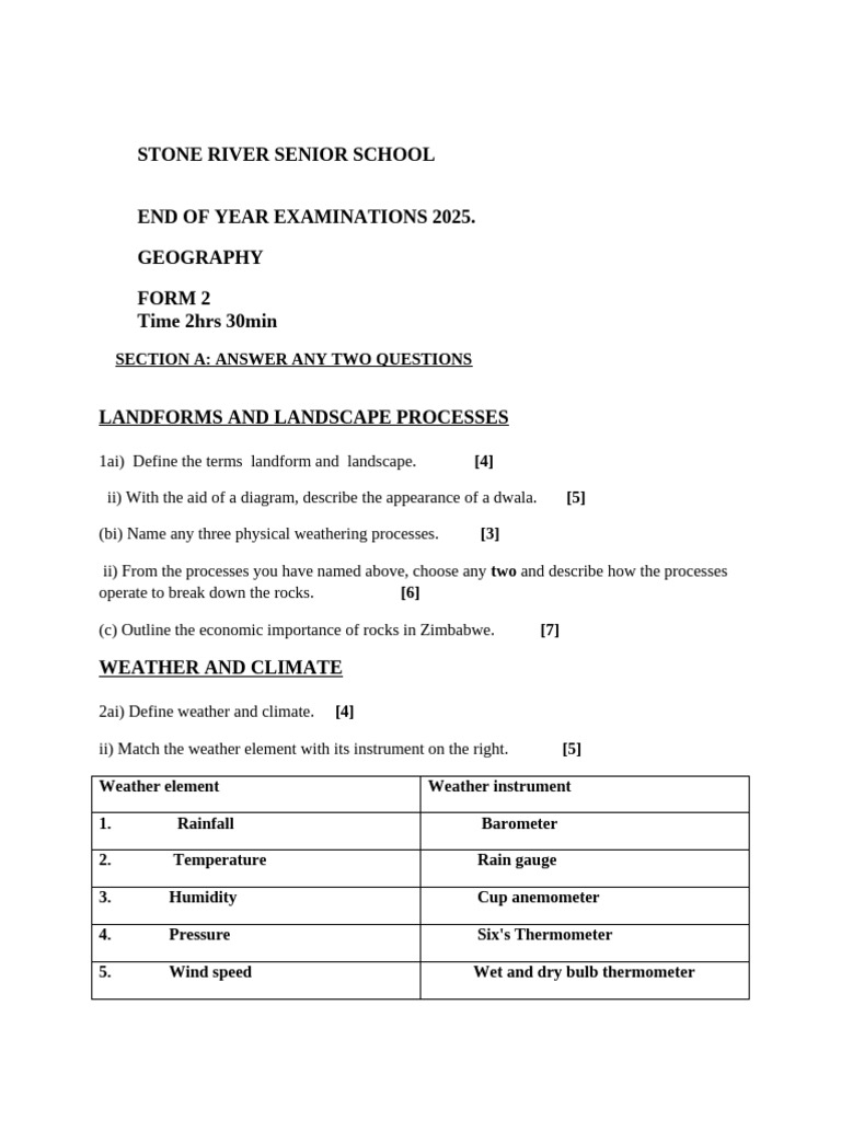 Geography f2 Ppr 2 End of Year 2025(1) | PDF | Mining | Physical Geography