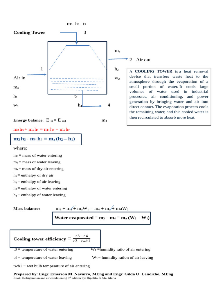 Cooling Tower Energy and Mass Balance | PDF | Heat | Air Conditioning