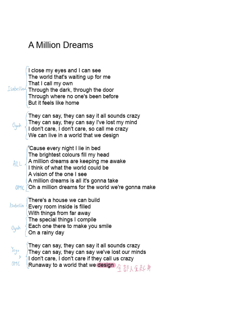 A Million Dreams (Lyrics) | PDF