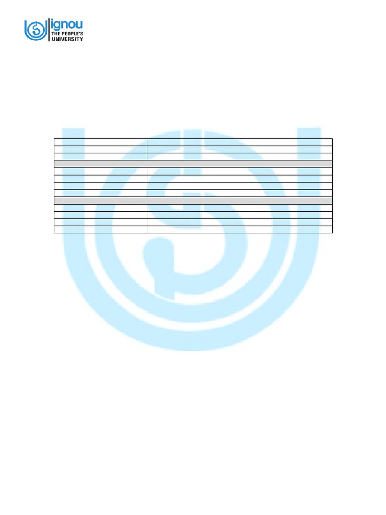 IGNOU MSCENV Fee Receipt Details | PDF | Finance & Money Management