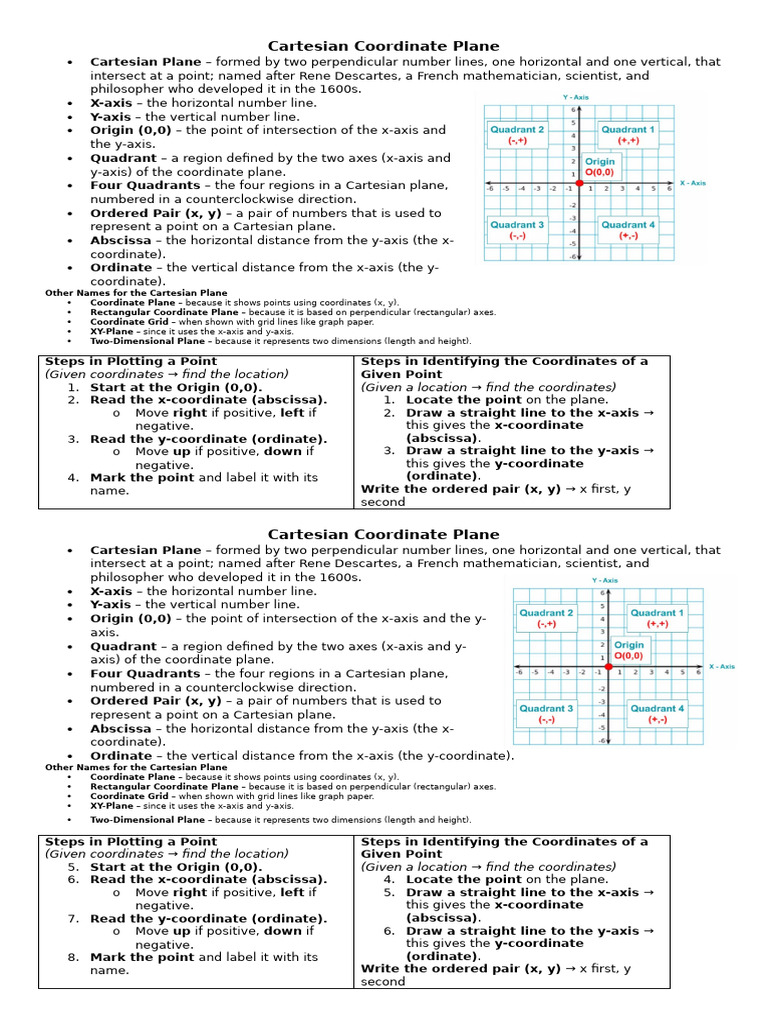 Cartesian Coordinate Plane Pdf Cartesian Coordinate System