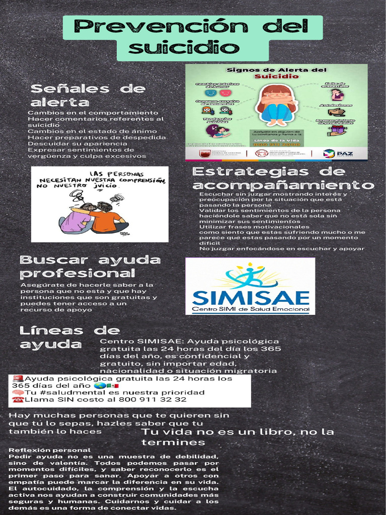 Infografía Desastres Naturales Ilustrado Verde y Negro_20251024_204445_0000 | PDF