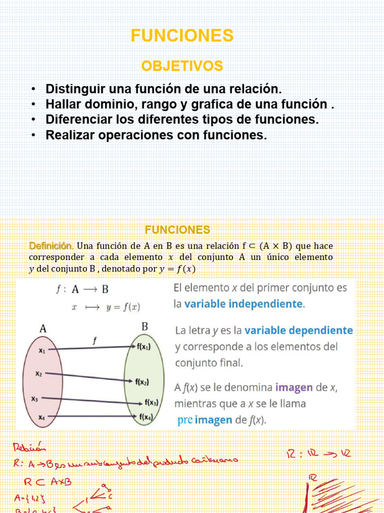 FUNCIONES-TIPOS-1 | PDF | Función (Matemáticas) | Matemáticas