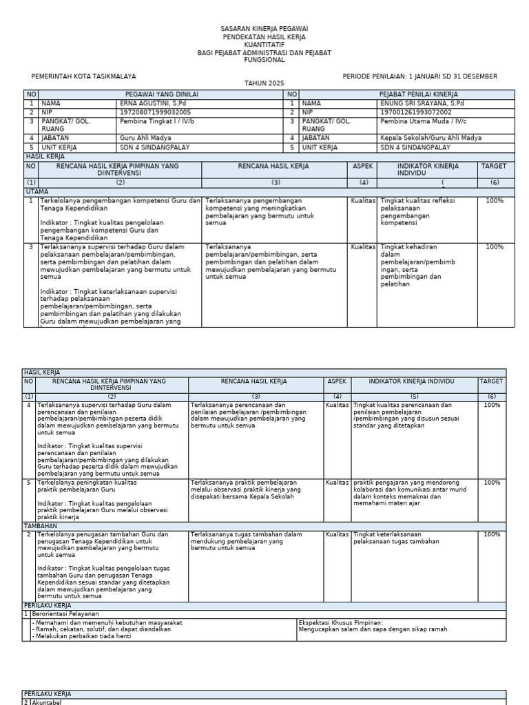 REncana SKP 2025 Bu Erna | PDF