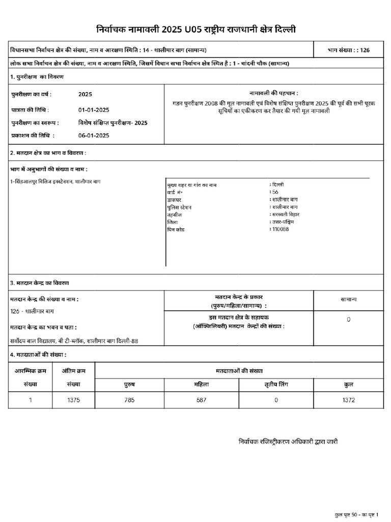 2025-EROLLGEN-U05-14-FinalRoll-Revision1-HIN-126-WI | PDF