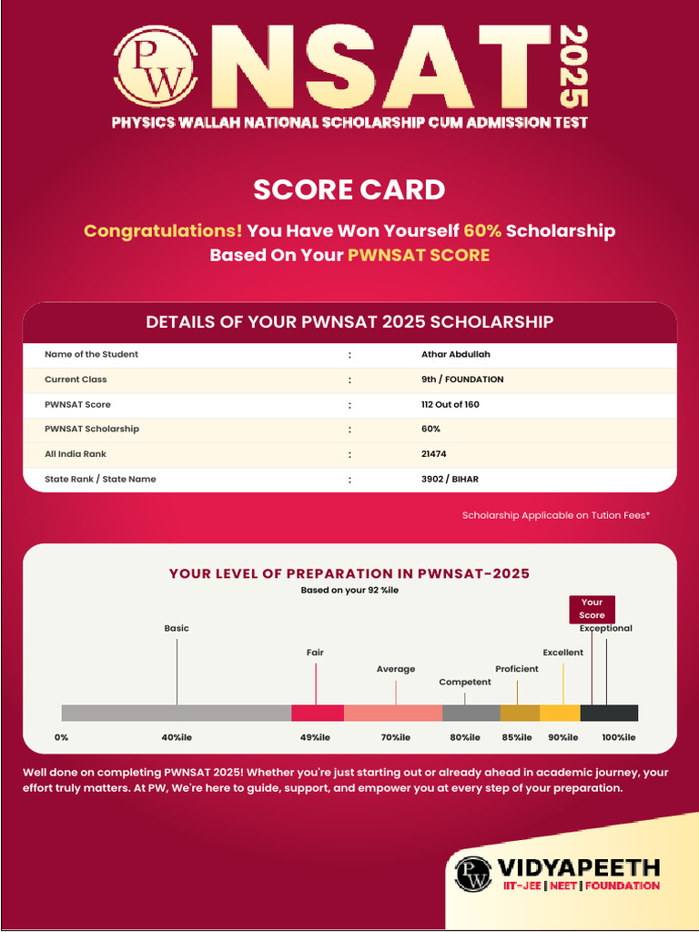 PWNSAT 2025 Scholarship Score Card | PDF | Equations | Algebra
