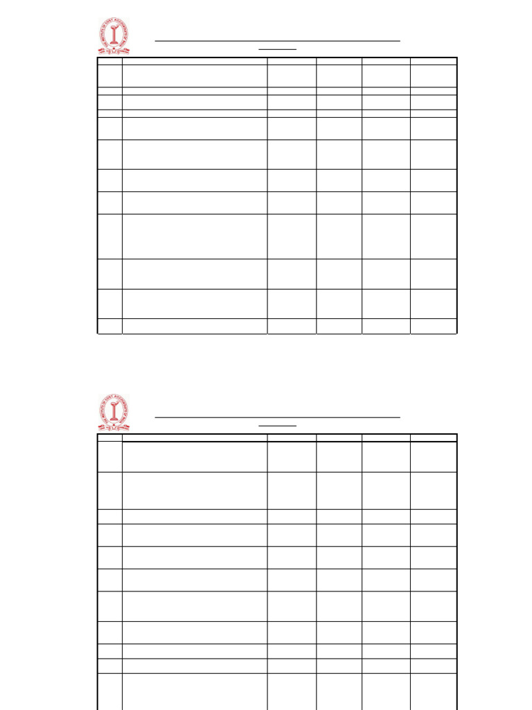 MCQBank_Paper09 | PDF | Operations Management | Demand