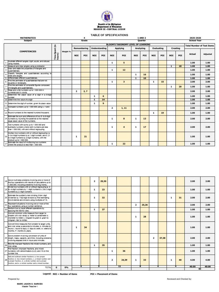 Rmya Tos Mathematics Grade 4 | PDF