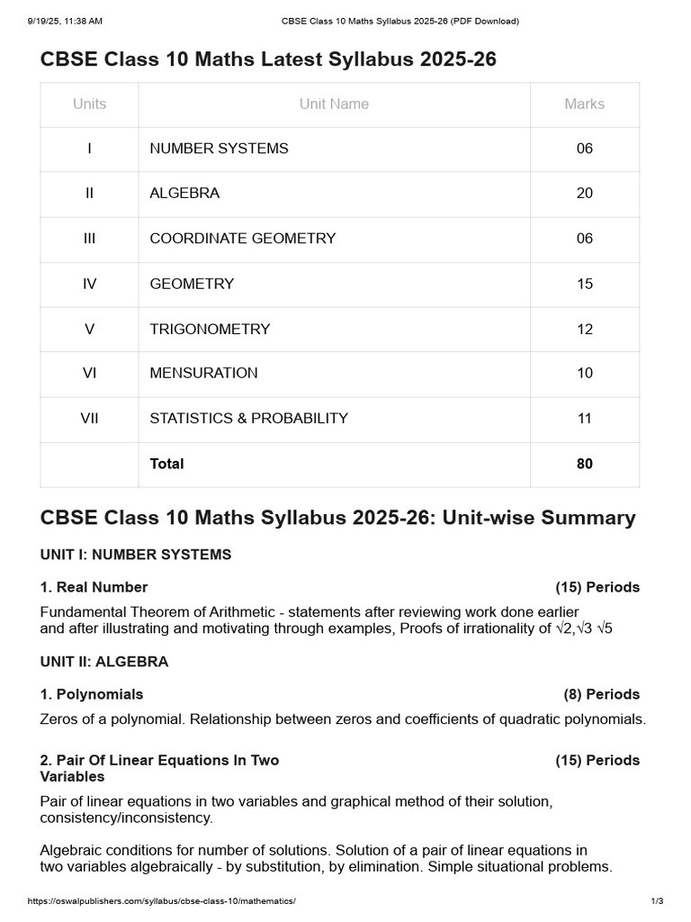 CBSE Class 10 Maths Syllabus 2025-26 (PDF Download) | PDF | Triangle ...