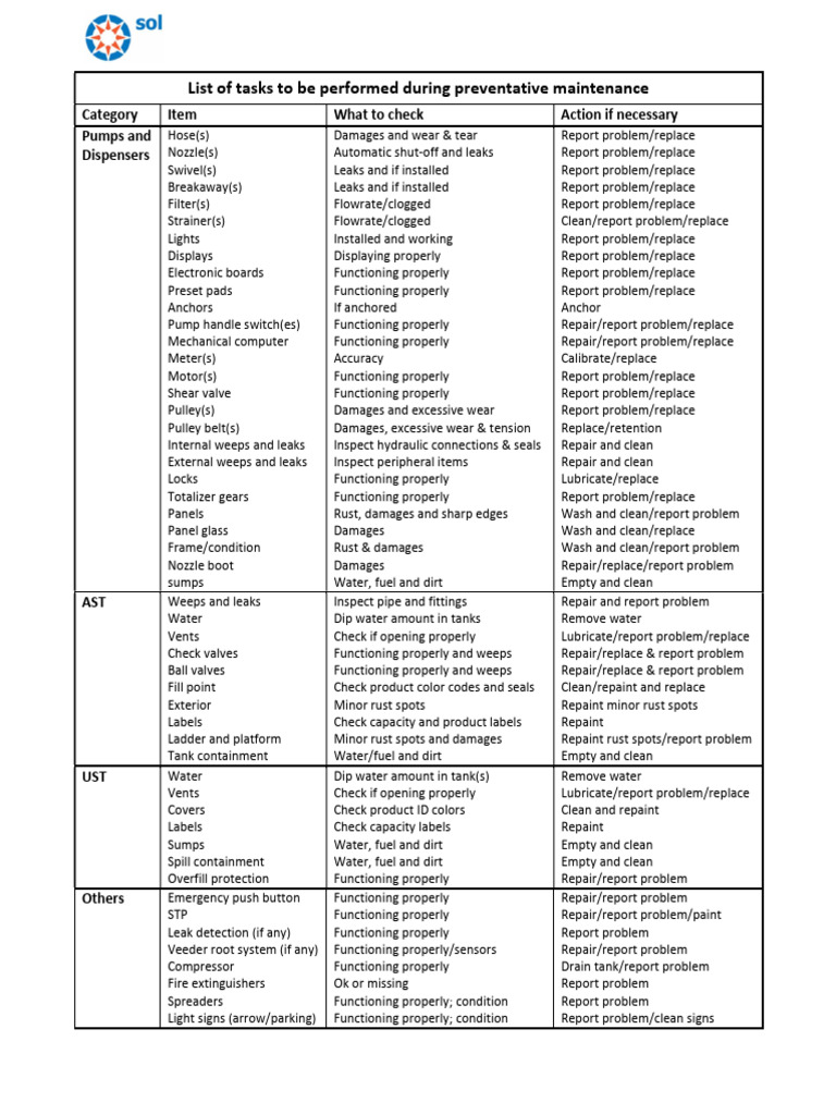 Preventative Maintenance Task Checklist | PDF | Leak | Pump